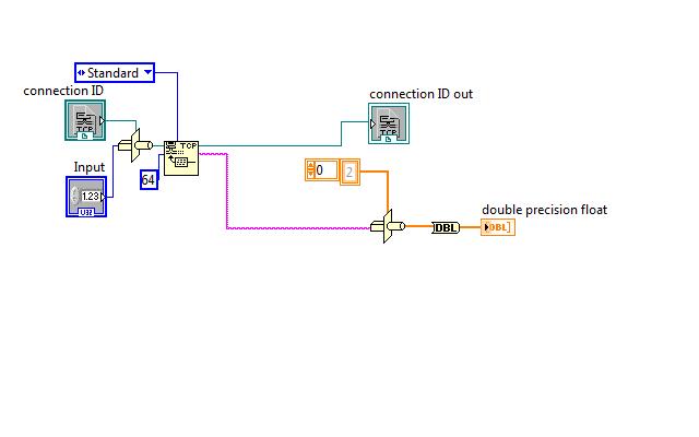 Passing 1 D Array From Labview Dll To C Calling External Code Lava 1656